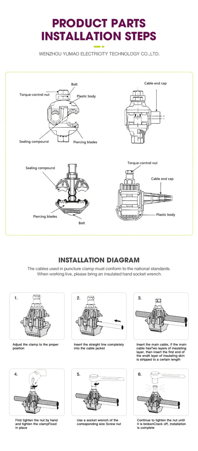 How to install The guide to insulation piercing connector installation?